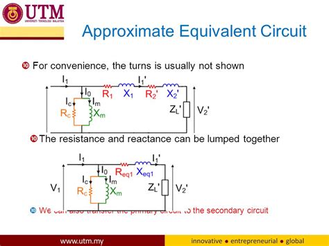 Topic 1 Magnetic Concept And Transformer Ppt Video Online Download