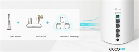 Tp Link Deco X Dsl Ax Vdsl Dual Band Mesh Wi Fi Router Deco X Dsl Pack Mwave