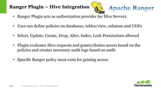 Securing Hadoop With Apache Ranger PPTX