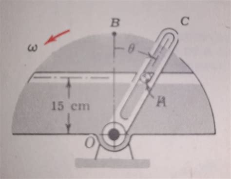 Solved The Slotted Semicircular Disk Rotates With Constant