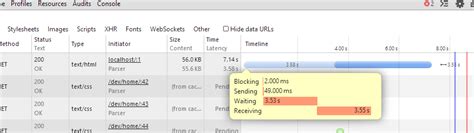 Php New Wordpress Install With Very Long Response Waiting Time Stack Overflow