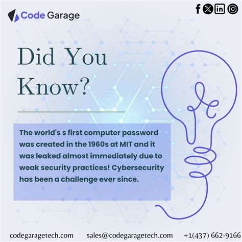 Codegaragetech Cybersecurity Techhistory Dataprotection Itsecurity Code Garage Tech