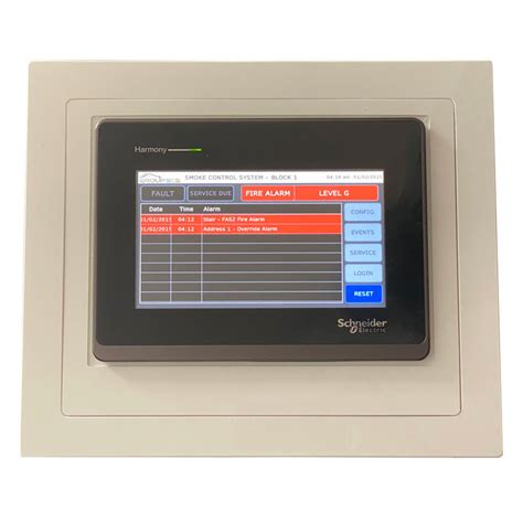 Basic User Interface Panel 7 Group Scs