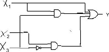 Solved Transform The Following Logic Circuit Into An Chegg
