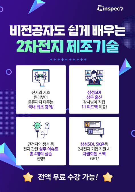 비전공자도 쉽게 배우는 요즘것들