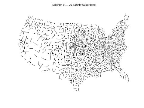 Closed Form Maximum Likelihood Estimates Of Nearest Neighbor Spatial Dependence