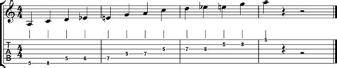 Guitar Theory Tomas Michaud Of Real Guitar Lessons For Grownups