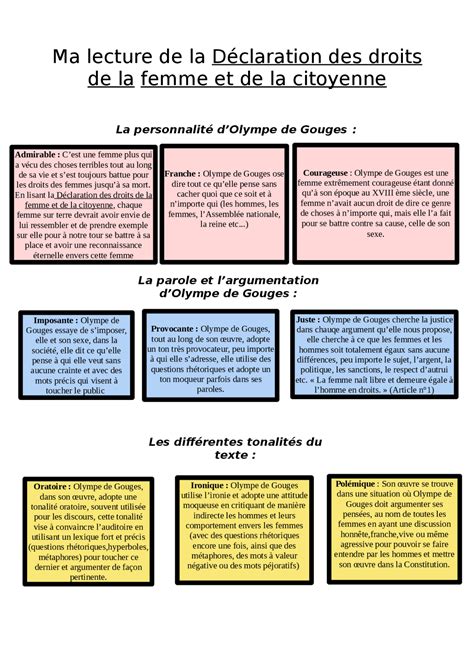 Travail De Lecture Sur Olympe De Gouges Lectures Français Docsity
