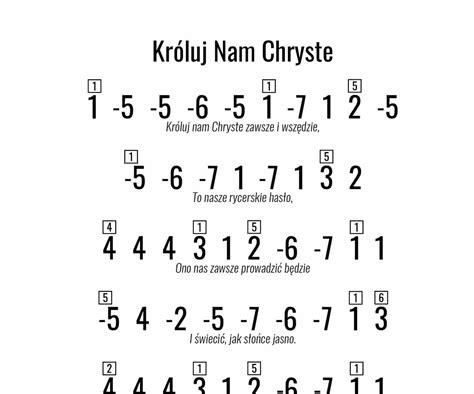 Króluj Nam Chryste nuty na instrumenty klawiszowe z numerami Proste nuty Zacznij grać na