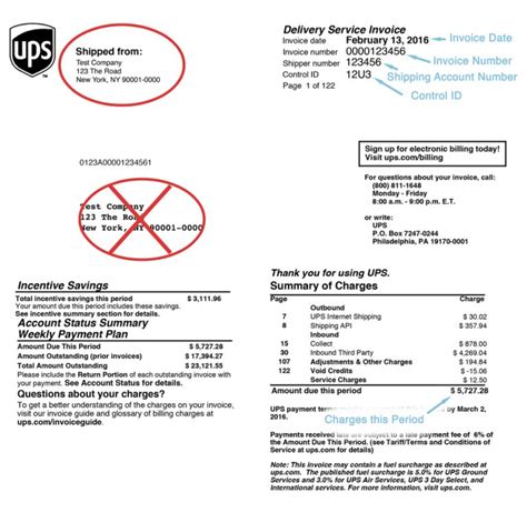 ups shipperhq docs