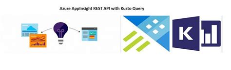 Azure Appinsights Extracting Application Insight Data Using Powershell And Prashanth Kumar