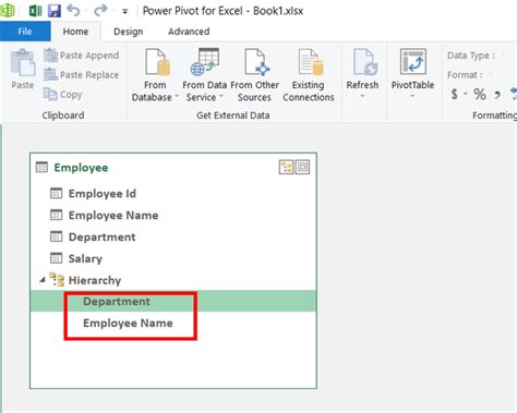Hierarchies In Excel Power Pivot GeeksforGeeks Hierarchies In Excel Power Pivot GeeksforGeeks