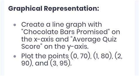 Graphical Representation Create A Line Graph StudyX