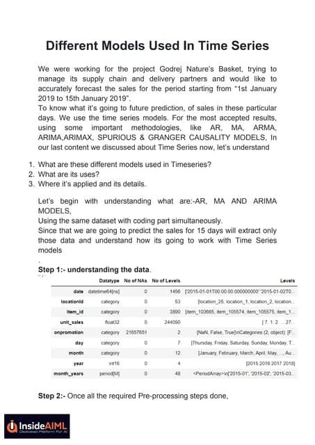 Different Models Used In Time Series Insideaiml Pdf