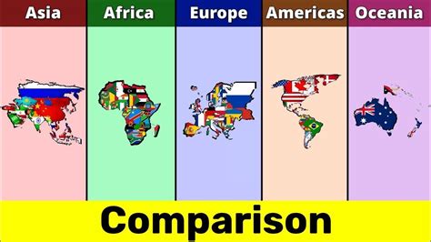 ASIA Vs Africa Vs Europe Vs Oceania Vs Americas All Continents