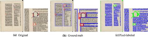 Example Of The Defined Ground Truth And The Obtained Pixel Labeling