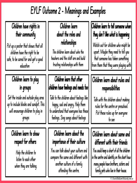 Eylf Outcomes Meanings And Examples Posters 3 Pdf