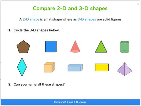 Difference Between 2d Vs 3d And 4d Shapes Animations Different Shapes