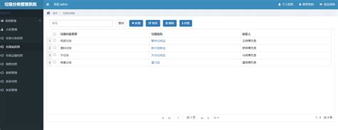 计算机毕业设计基于ssm的垃圾分类管理系统 Csdn博客