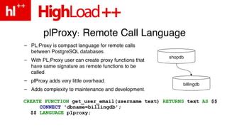 Moskva Architecture Highload PDF