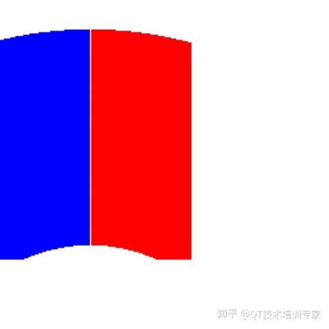 Qt统计图实战系列之饼状图应用实战 Qt饼状图各种特殊效果实战 Qpieseries Qchart 知乎