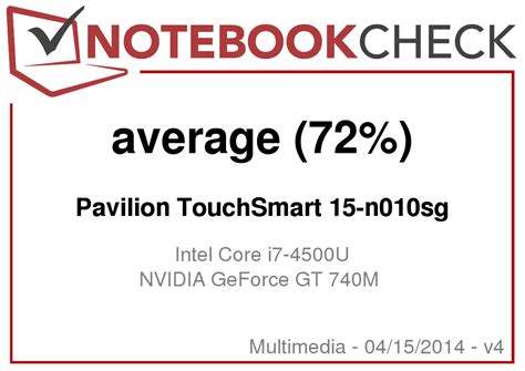 Review Hp Pavilion Touchsmart N Sg Notebook Notebookcheck Net Reviews