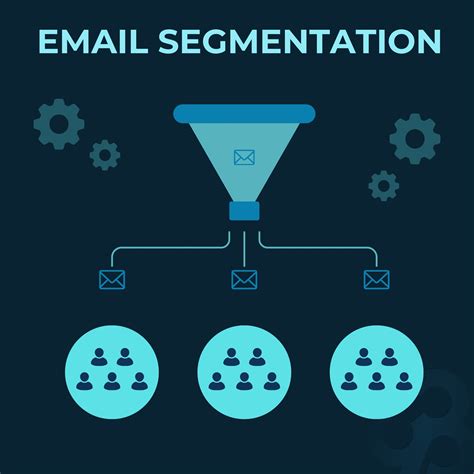 3 Email Segmentation Strategies That Increase Engagement Three Piece Marketing