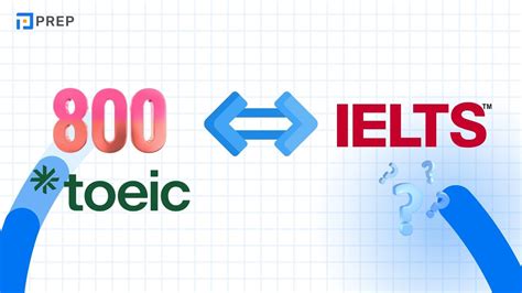 Giải đáp Toeic 800 Tương đương Ielts Bao Nhiêu