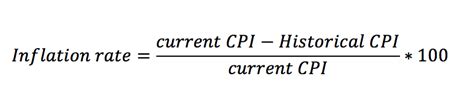 Inflation Calculation Trade Brains