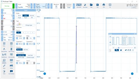 Rise Fall Time Triggering PicoScope