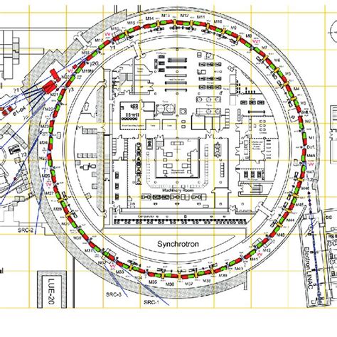 The Sketch Of Arus Synchrotron Ring Download Scientific Diagram