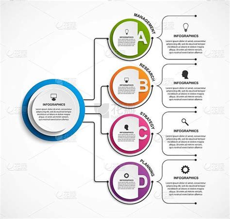 信息图设计组织结构图模板。