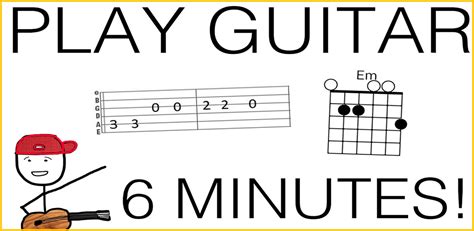 Télécharger Lapp How To Learn Guitar Sur Pc Émulateur Ldplayer