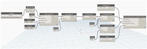 Menna Ahmed On Linkedin Dynamo Revit Bim Automation