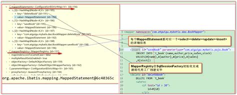 Mybatis持久层框架学习之01 Mybatis的起源和发展 王成javaee 博客园