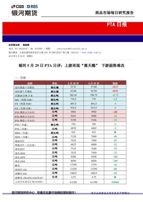Pta日评：上游再现“黑天鹅” 下游弱势难改