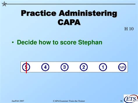 PPT CAPA PowerPoint Presentation Free Download ID