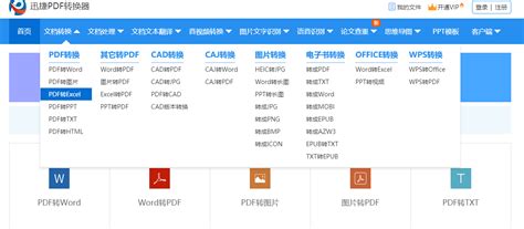 实现javascript中的数据表增删改查操作 Csdn博客