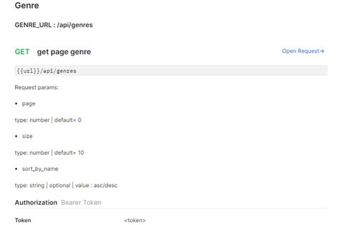 GitHub Gnori Zon Books Market This Is A Rest Api For A Database With A Library Domain This
