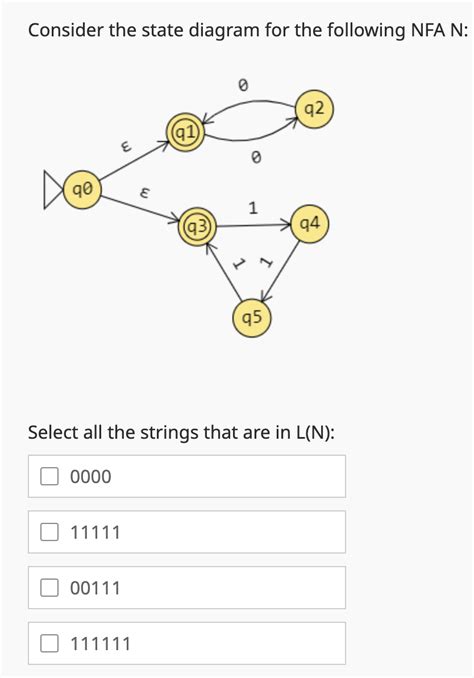 Solved Consider The State Diagram For The Following Nfa N Chegg