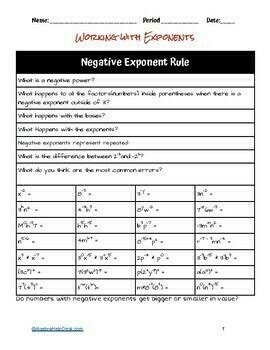 Unit Exponential Functions Expert Law Of Exponents Google Doc Easy Edit