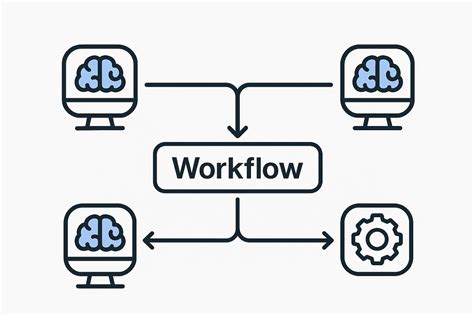 A Guide To Adk Agent Development Kit Tools Leveraging Function Tools And Built In Tools By