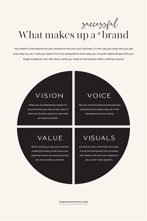 Mission Purpose Vision Values What Why Examples Artofit