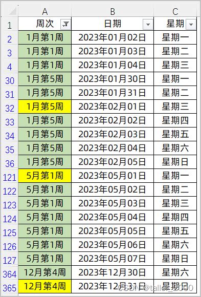 使用vba快速创建日历表（时间维度表） vba日历 csdn博客