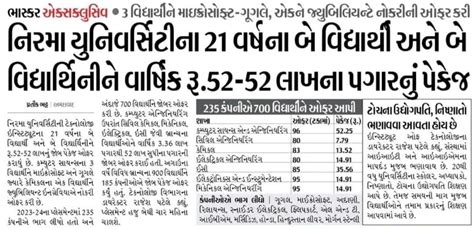 Cse Department Institute Of Technology Nirma University On Linkedin