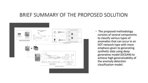 Time Series Anomaly Detection Using Cnn Coupled With Data Augmentation Using Ga Ns Ppt