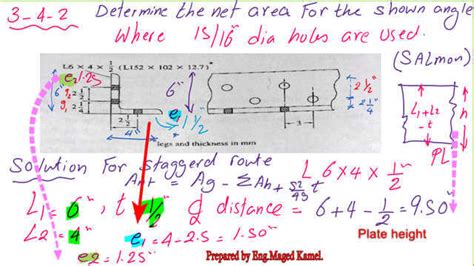 Solved Problems For The Net Area Estimation