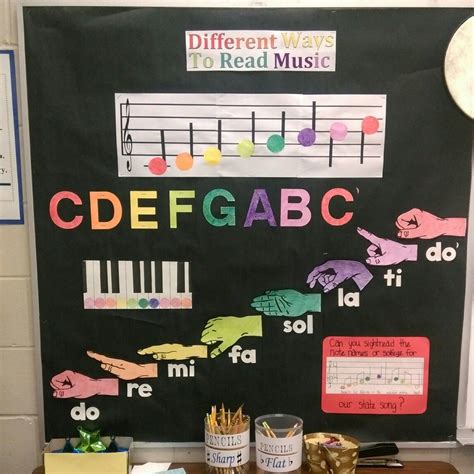 Pin By Kaitlyn On Teacher Kaitlyn Elementary Music Classroom Music