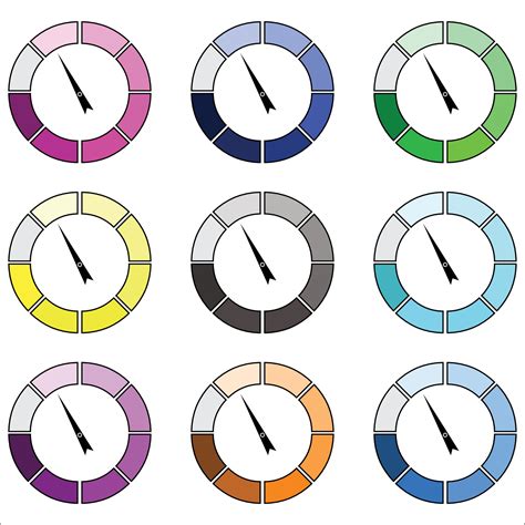 indicator round color set index pointer arrow measure and performance